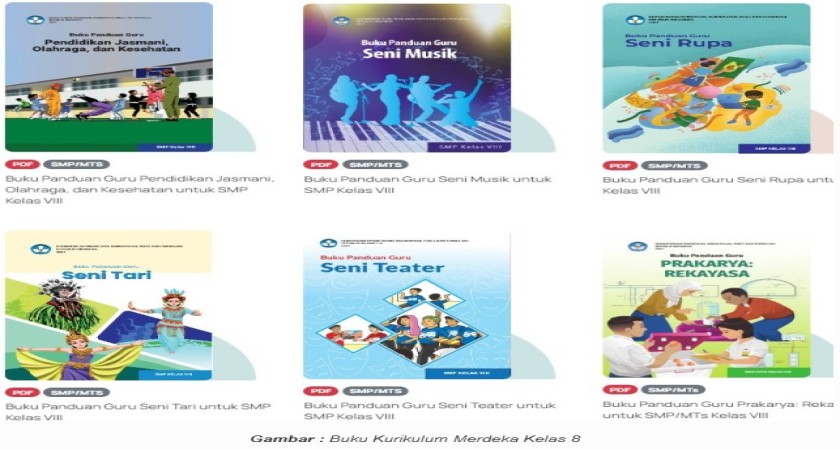 Buku Guru dan Siswa Kurikulum Merdeka Kelas 8 SMP-MTs | BERITA SEPUTAR ...